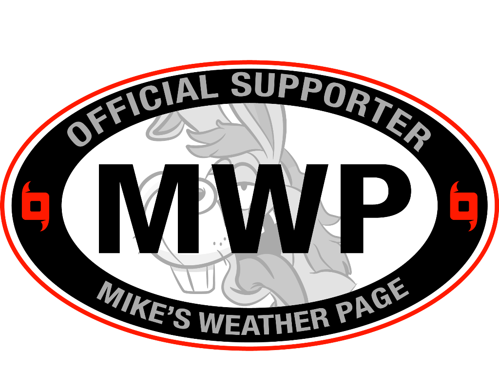 Support Mike's Weather Page